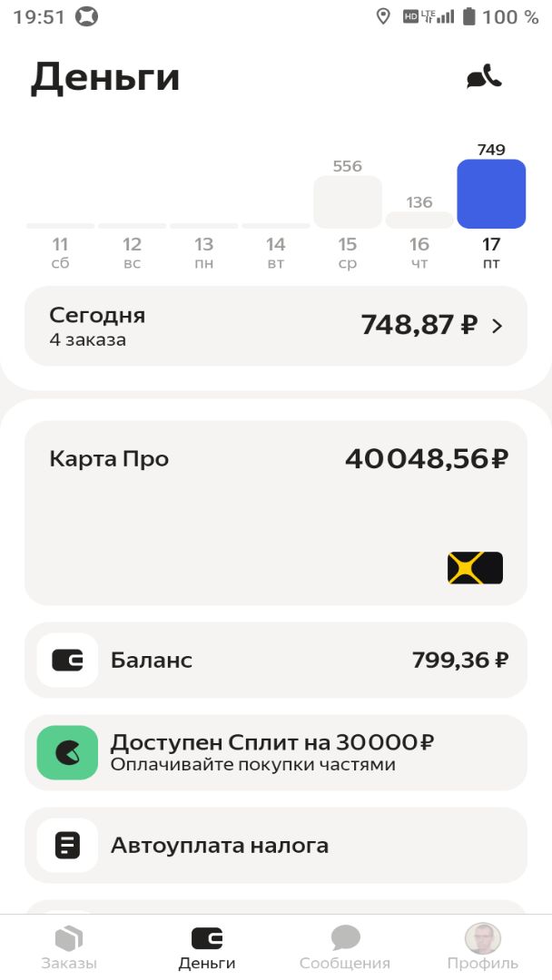 4 Заказа Отработал+700+ р. Заработал+Приключения И Другое... Заказы Из Ленты, Метро И др(17.04.2026)