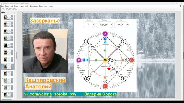 Кашпировский Анатолий - Матрица Судьбы. Проект Зазеркалье с Валерией Сорокой.