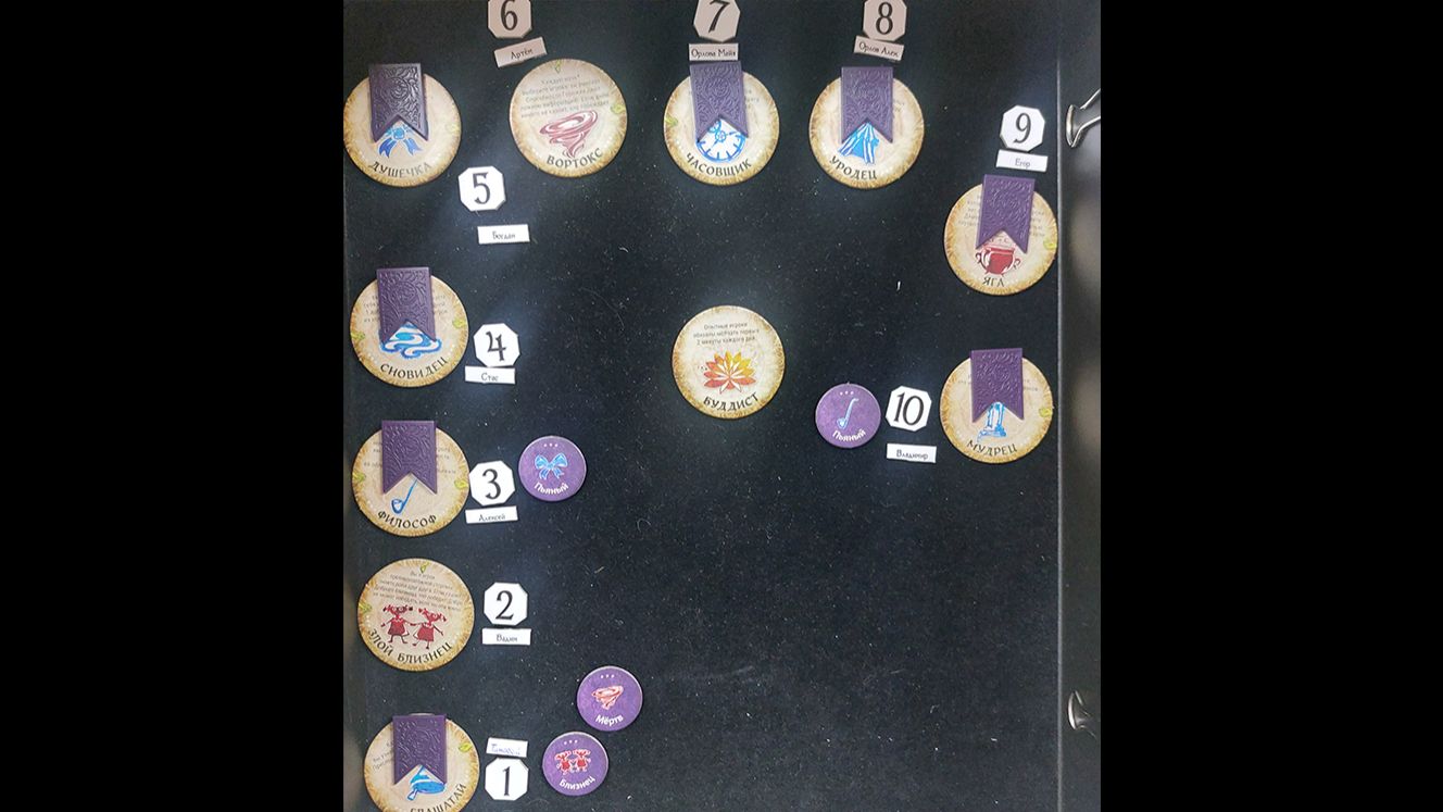 Альфа, 18.04.2026 01:28:42, Без шансов