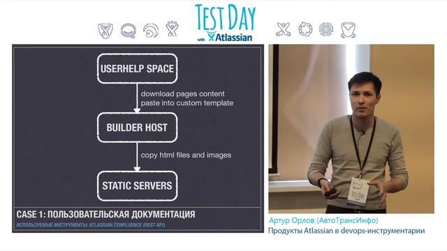 Test Day Atlassian 2016 - Артур Орлов (АвтоТранИнфо) - Продукты Atlassian в DevOps-инструментарии