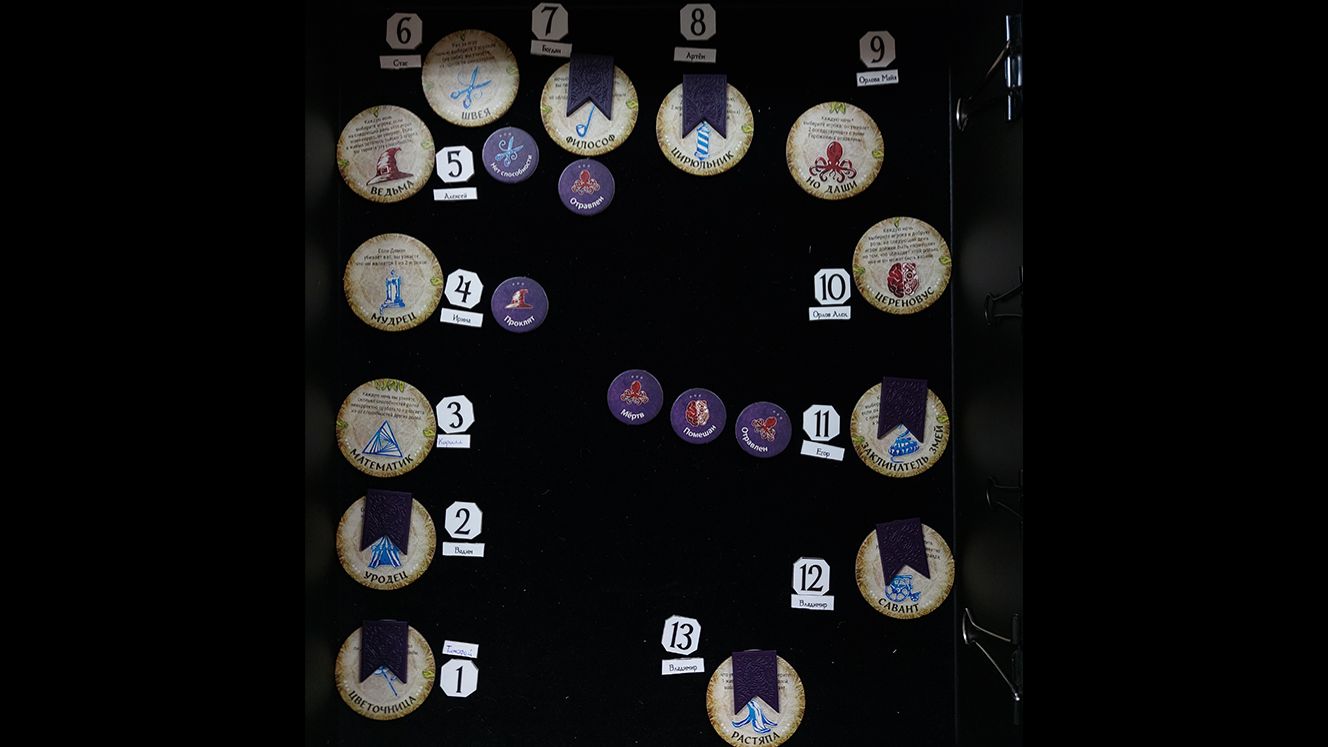 Альфа, 17.04.2026 23:41:02, Чистая победа зла