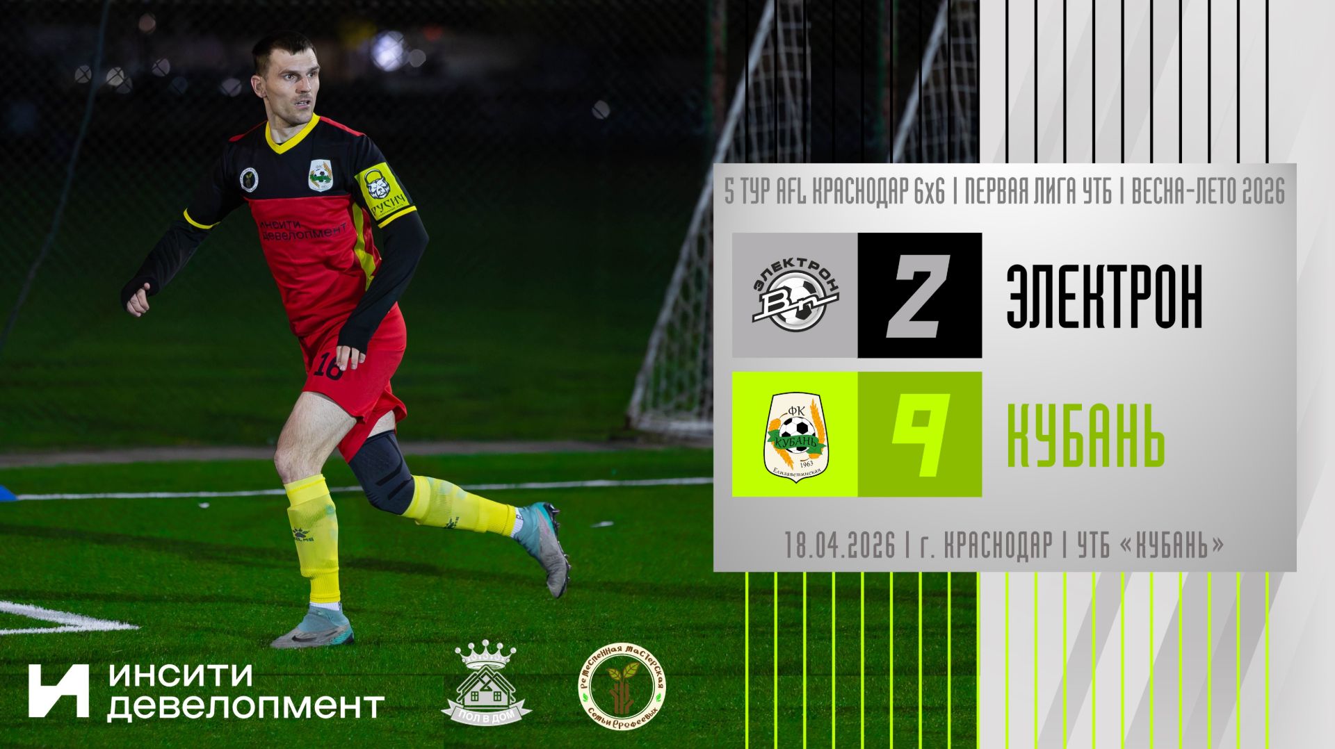 Электрон - Кубань | 18.04.2026