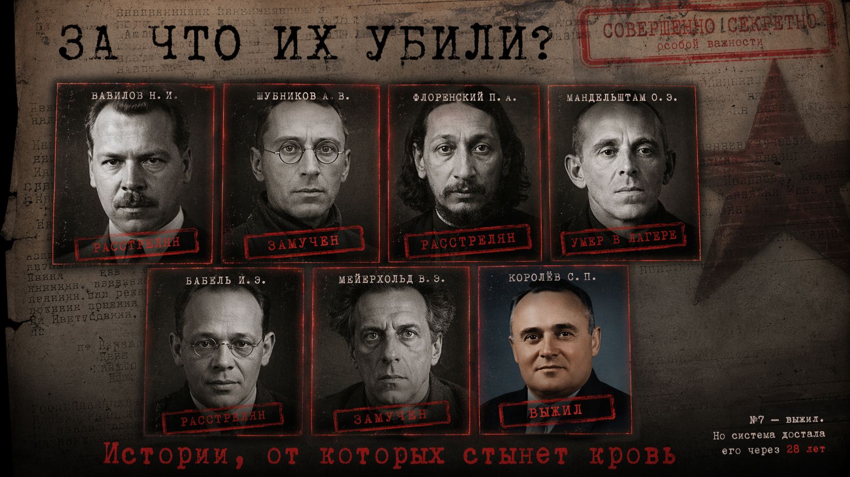 7 гениев, которых СССР уничтожил своими руками: истории, от которых стынет кровь