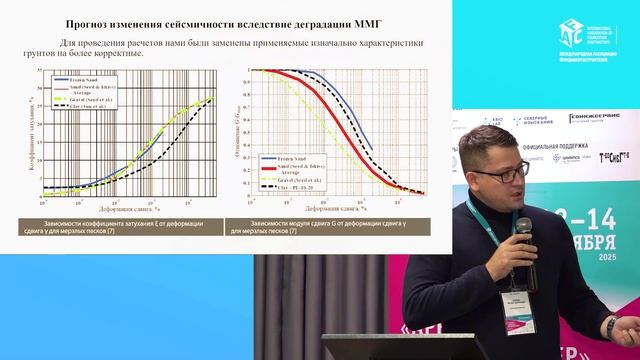Кауркин Михаил «Совершенствование подхода к оценке изменения сейсмичности участков строительства»