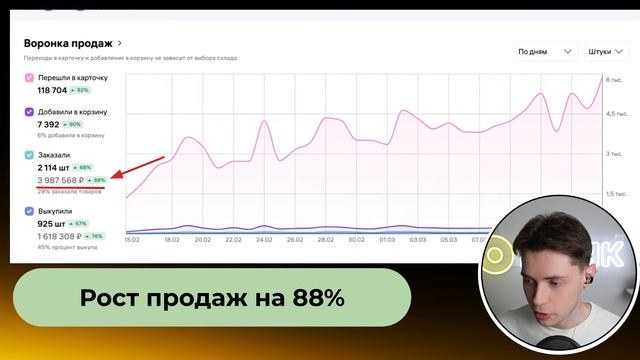 1 день интенсива «ПЕРЕЗАГРУЗКА ПРОДАЖ 2026»