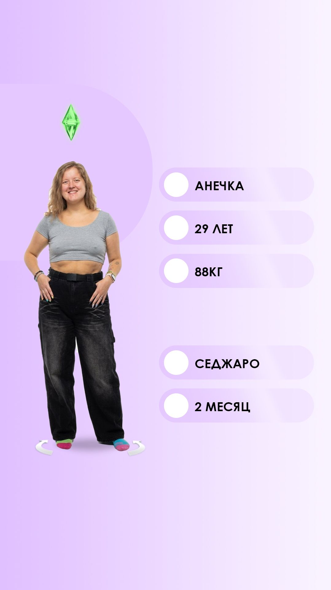Анечка. Пошел второй месяц приема #седжаро
