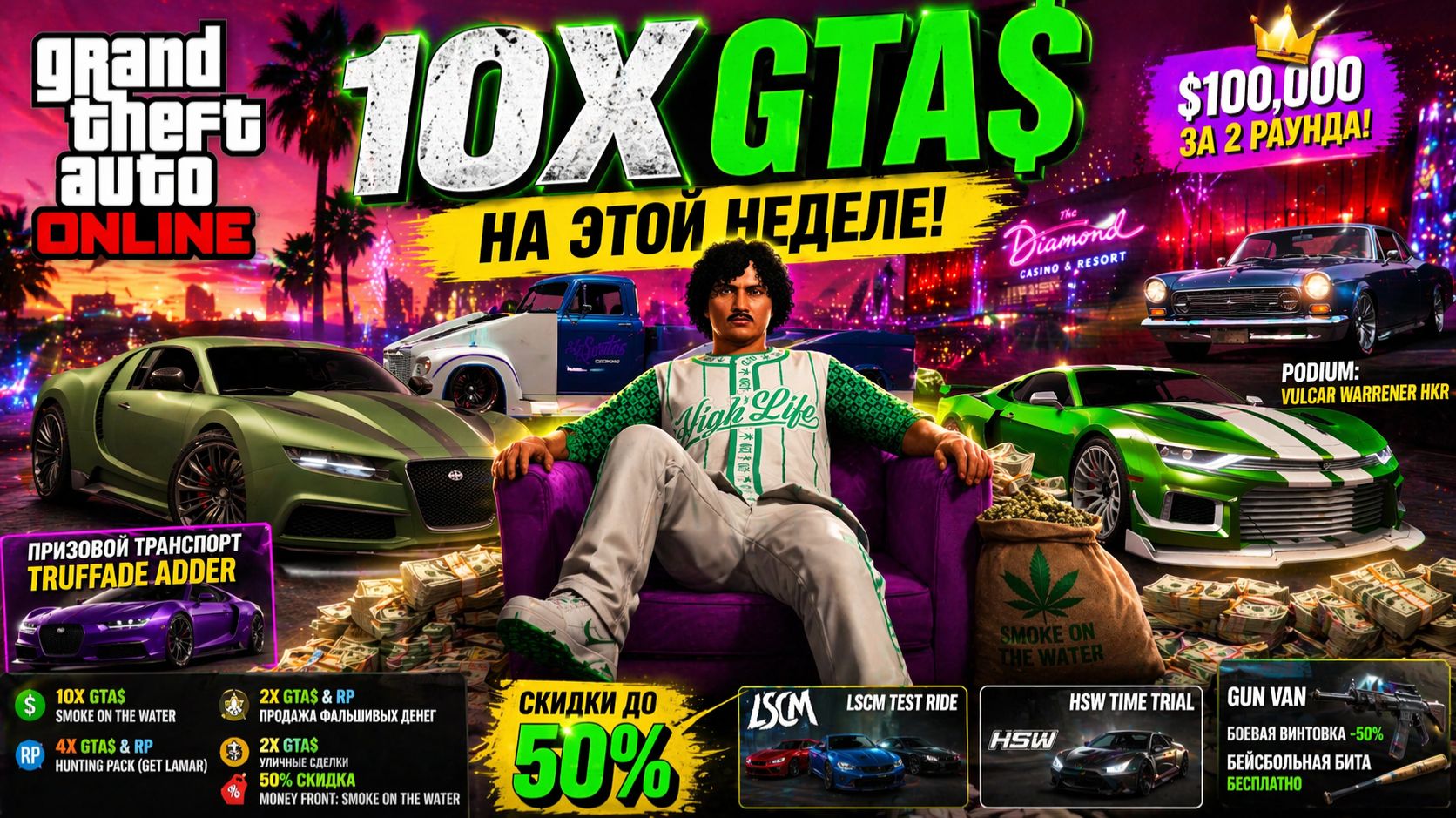 10X GTA$… но это ОБМАН? Вся правда о неделе в GTA Online