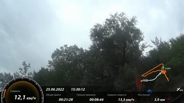 дон. Разин 25.06.22