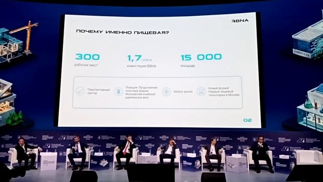 7/7 Технопарки рынок Опыт отраслевой технопарк пищевой продукции СЗЗ шампанских вин 20260319_121911