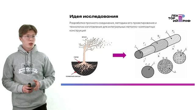 Разработка металло-композитных интегральных конструкций нового класса