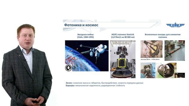 Фотонные информационно-измерительные системы для аэрокосмической техники
