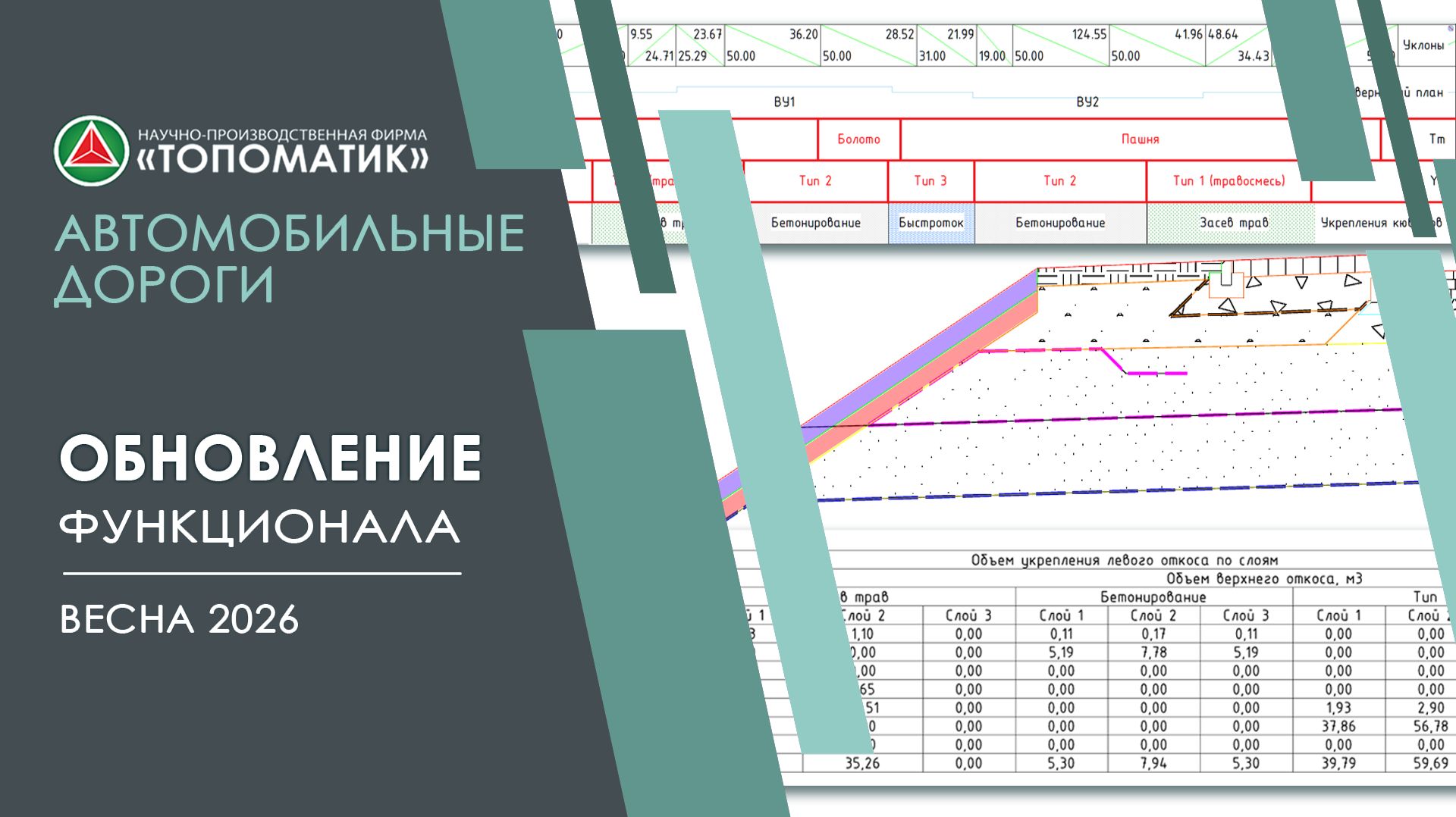 Новый функционал в модуле «Топоматик Robur — Автомобильные дороги» (Весна 2026)