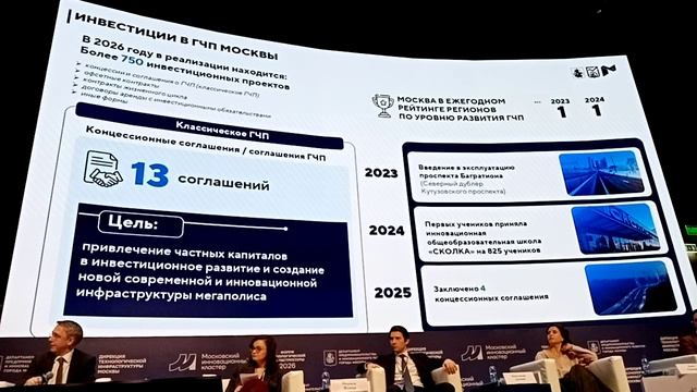 1/7 Источники денег адресная инвестиционная программа АИП ГЧП ПИФ 20260319_142018