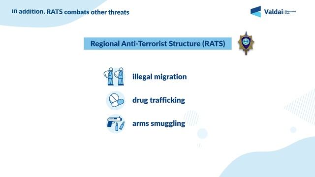 Videoinfographic: SCO