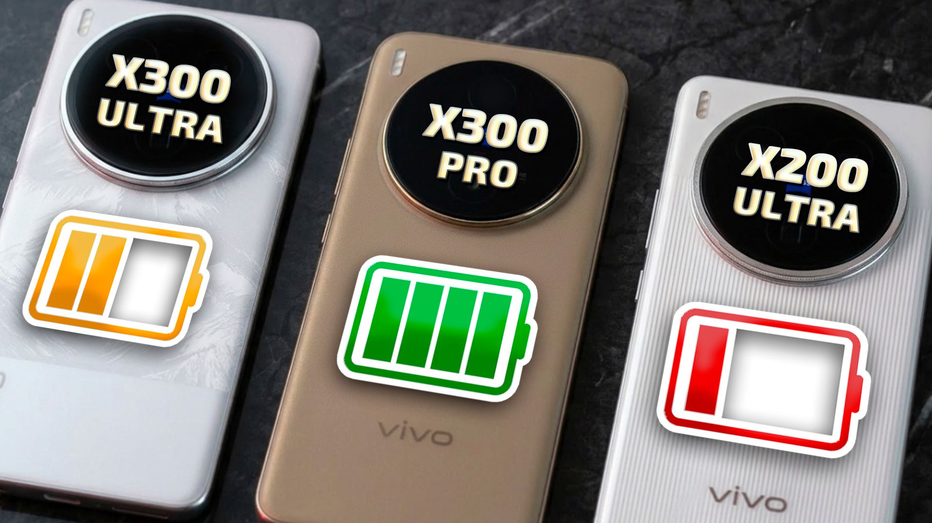 САМЫЙ МОЩНЫЙ ВИВО! Vivo X300 Ultra vs X300 Pro vs X200 Ultra аккумулятор и производительность 🤯