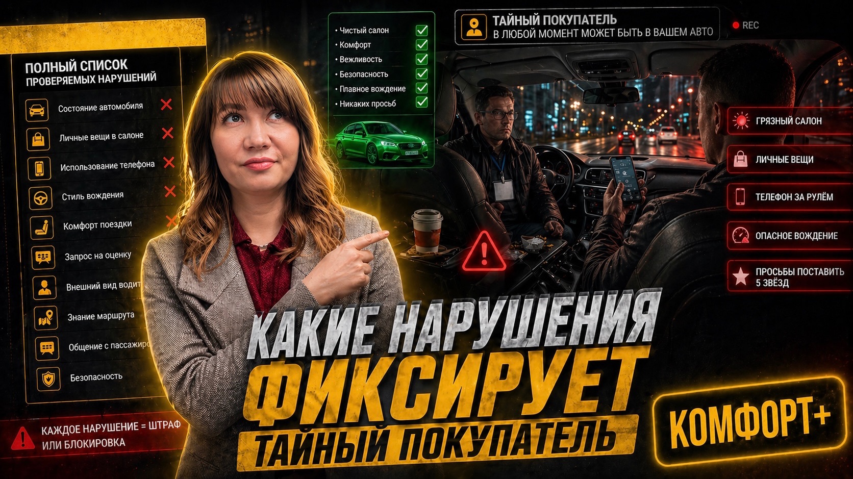 Тариф «Комфорт+»: КАКИЕ НАРУШЕНИЯ фиксирует ТАЙНЫЙ ПОКУПАТЕЛЬ.