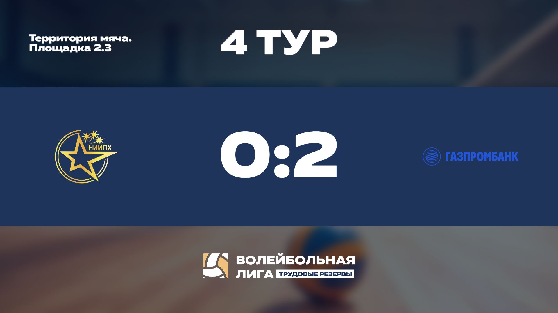 Обзор | 4 тур | НИИПХ (Ж) - Газпромбанк (Ж)