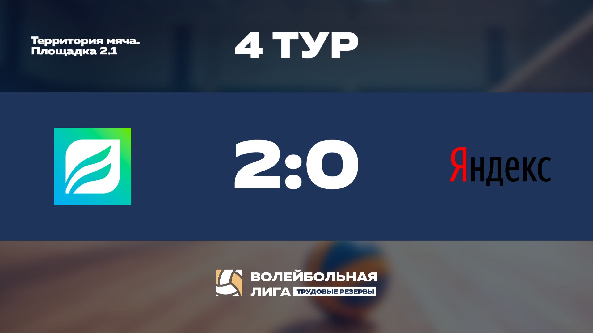 Обзор | 4 тур | СБЕР УБ - Яндекс