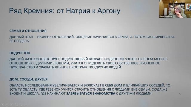 19.04.2029. Курс «ГОМЕОПАТИЧЕСКАЯ МАСТЕРСКАЯ - 2026». Занятие 1