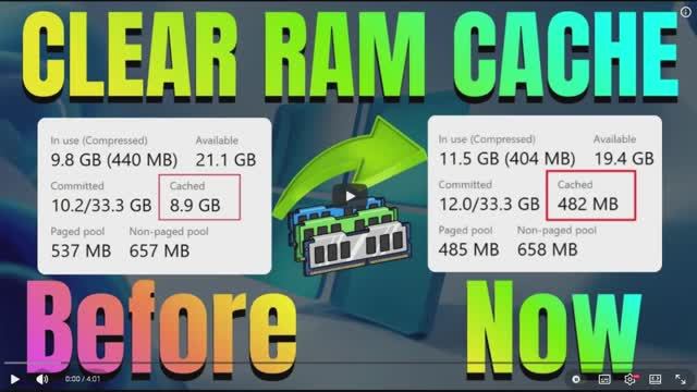 Почему ваш компьютер с Windows работает медленно Очистка кэша оперативной памяти за считанные..