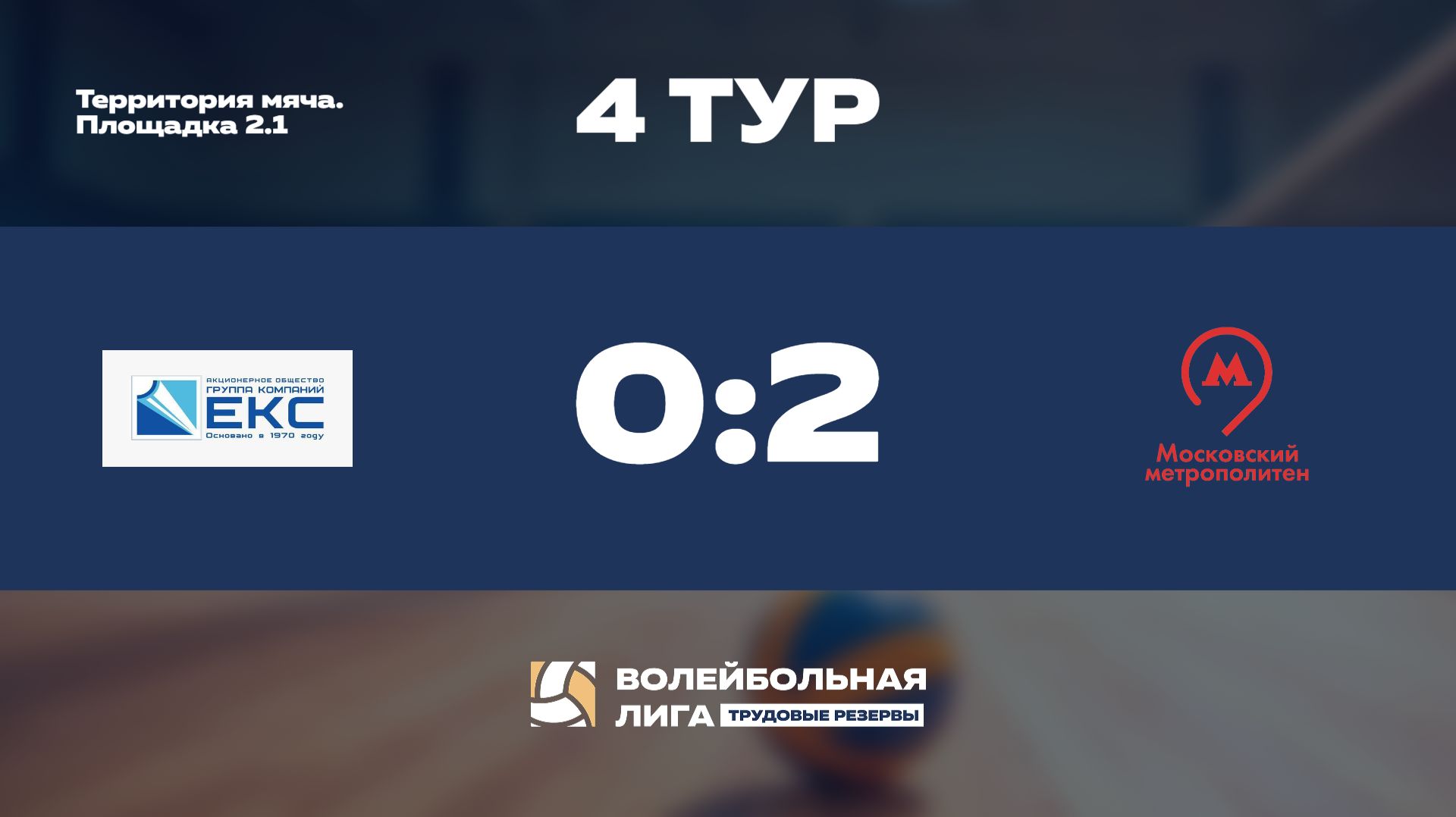 Обзор | 4 тур | ГК ЕКС (Ж) - Московский Метрополитен (Ж)
