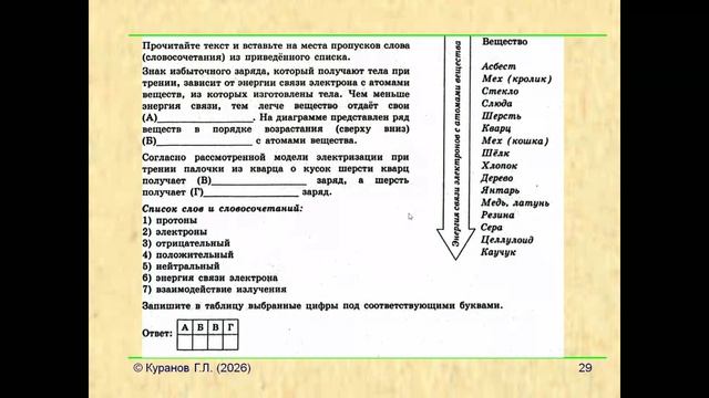ОГЭ Физика. Задания 4 и 20