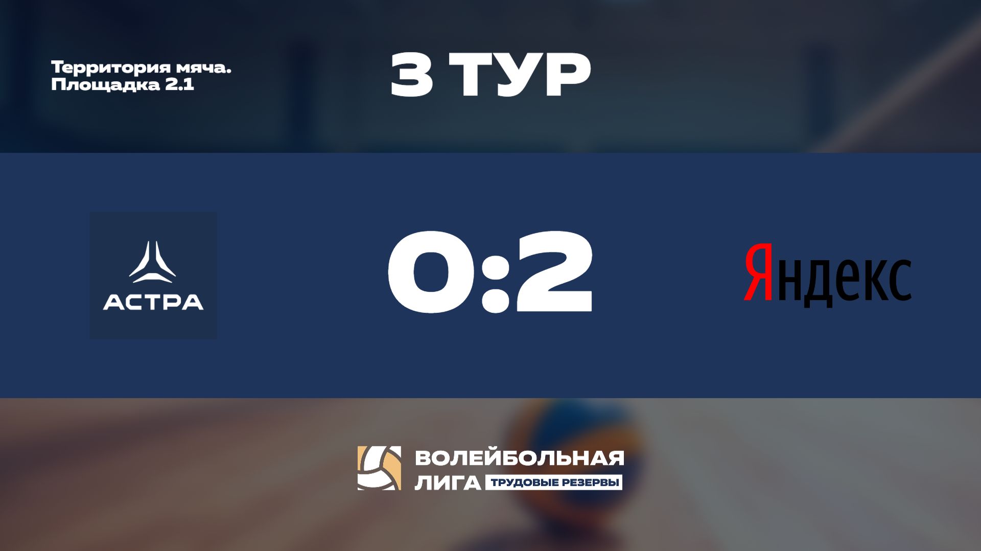 Обзор | 3 тур | Астра - Яндекс