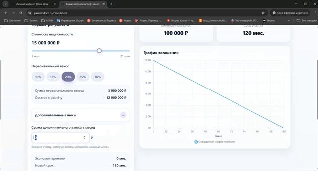 📌 Обзор сайта ПК «Наш Дом» — как устроен Личный кабинет, программы и финансы