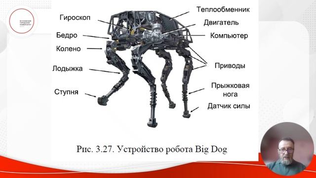 Приводы (продолжение)