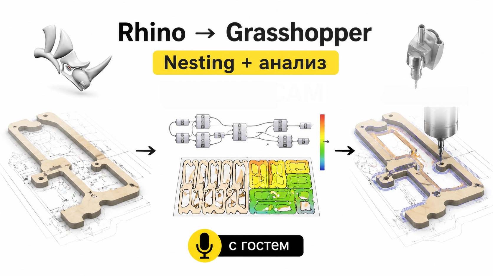 Rhino → Grasshopper  → ЧПУ (с гостем)