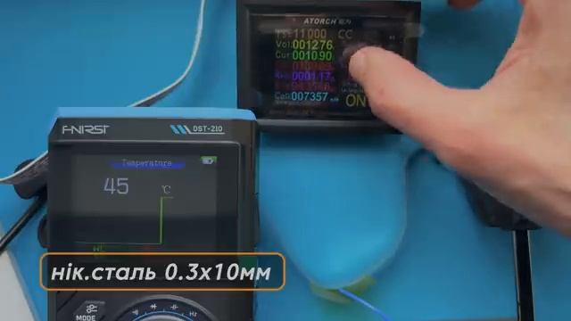 Скільки ампер пропустить стрічка Результати здивують    25-48