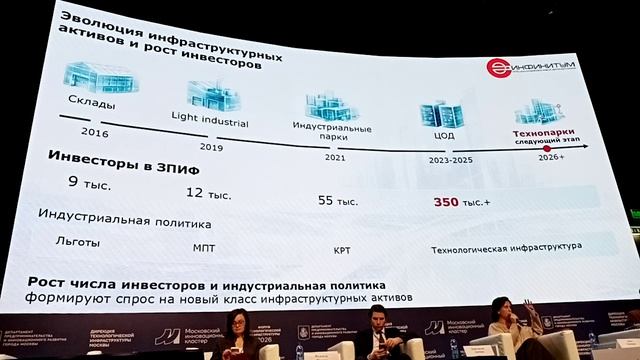 6/7 Источники финансов Коллективные инвестиции ЗПИФ 20260319_150205