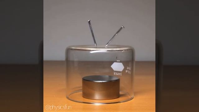 Магнит и гвозди