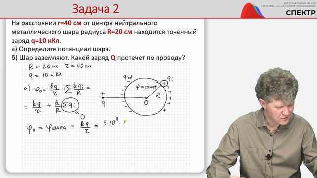 Проводники и диэлектрики в электрическом поле