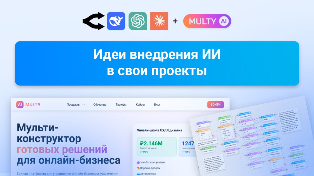 Идеи внедрения ИИ в свои проекты