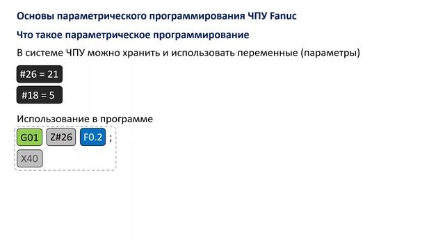Программирования токарной обработки на станке с ЧПУ Fanuc