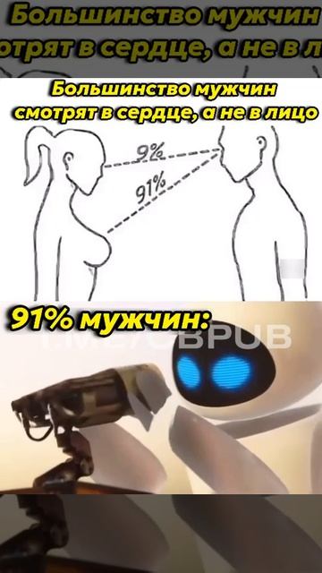 Взгляд в сердце