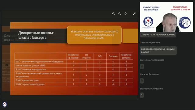 Научные четверги - 2026 Вебинар Опросы и опросники