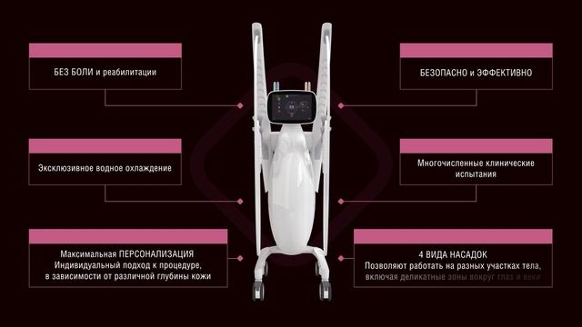 Монополярный RF-лифтинг Волньюмер (Volnewmer)