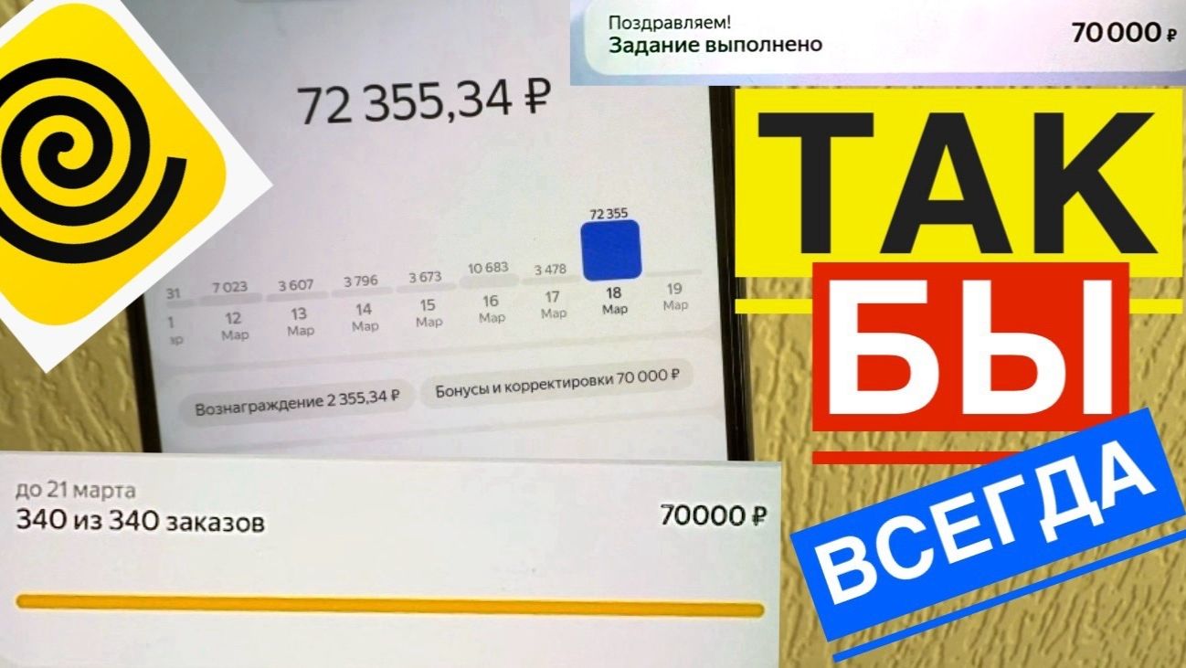 РЕКОРД. 110К ЗА 11 ДНЕЙ ЗАРАБОТАЛ КУРЬЕРОМ В ЯНДЕКС ЕДА С БОНУСОМ. РАЗБОР ОТЧЕТОВ ЗАРАБОТКА ПО ДНЯМ