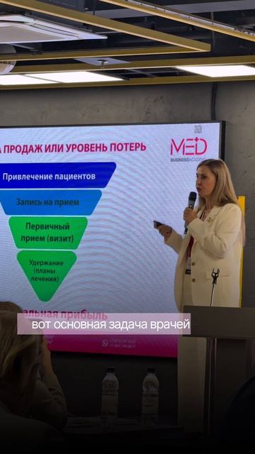 Воронка продаж в клинике: важные этапы