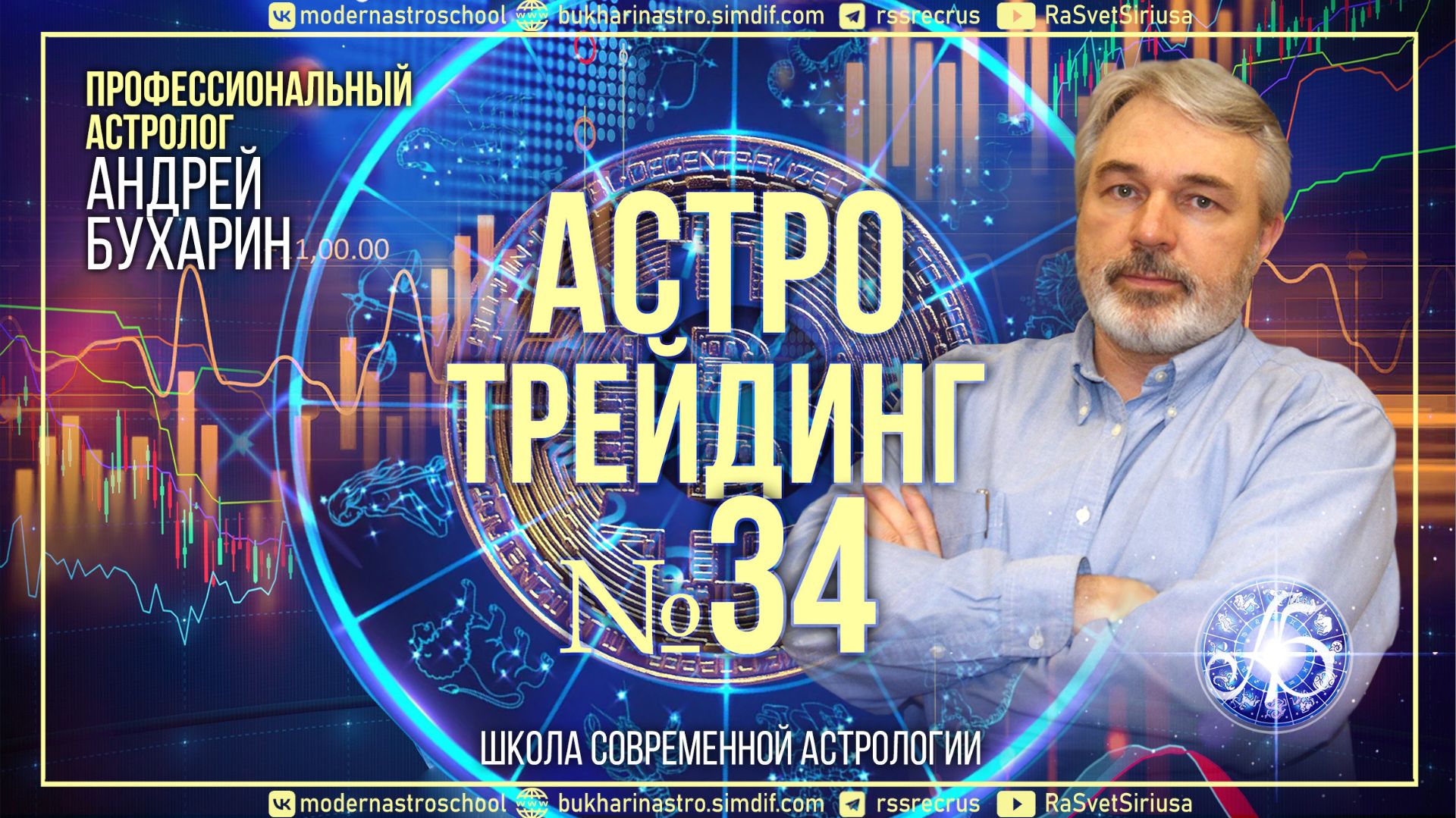 Биткоин на май 2026 |  Астротрейдинг № 34