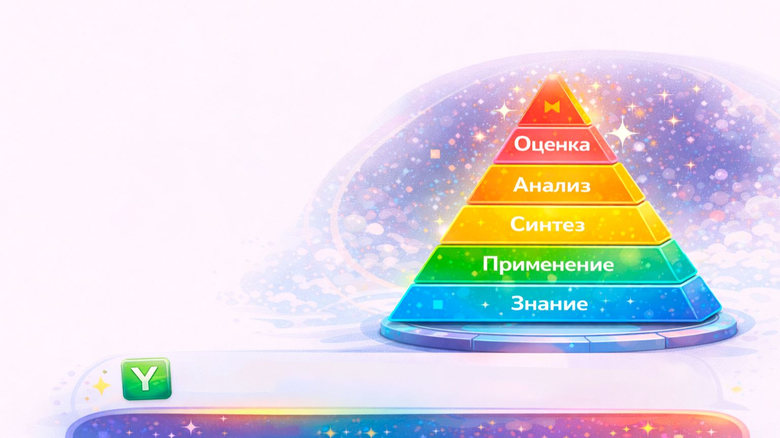 Ошибка 2. Теория без глубины — игнорирование Глубины (Y)