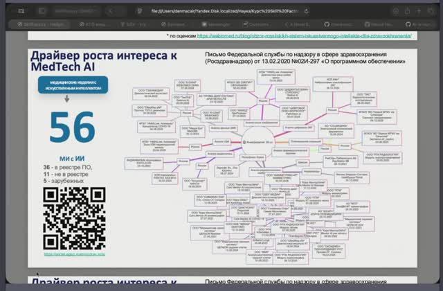 ИТ Безопасность в цифровой медицине