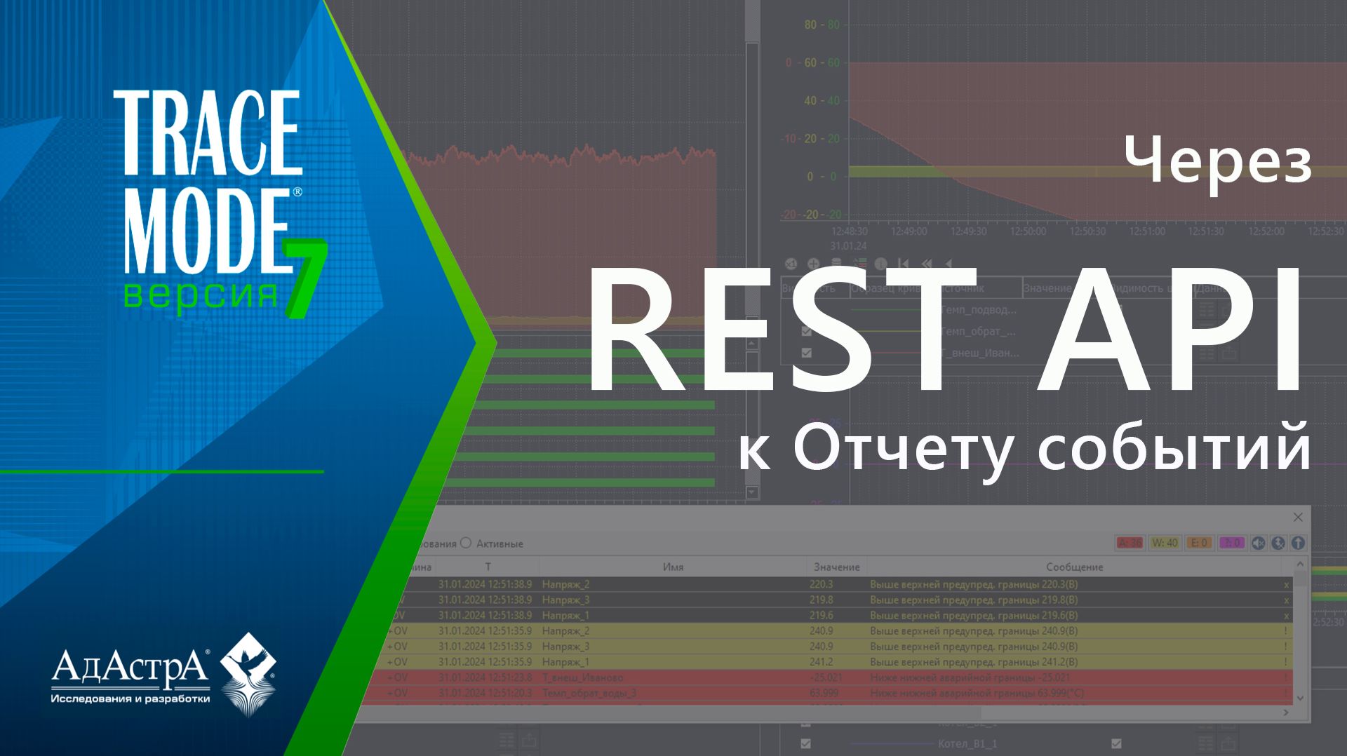 Доступ к отчету событий  SCADA TRACE MODE 7 через REST API