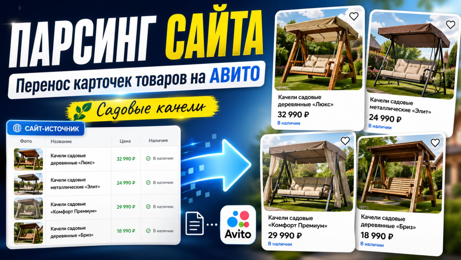 ПАРСИНГ САЙТА ПЕРЕНОС КАРТОЧЕК ТОВАРА НА АВИТО ч !