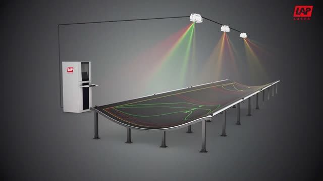 Laser projection system COMPOSITE PRO for manual composite layup