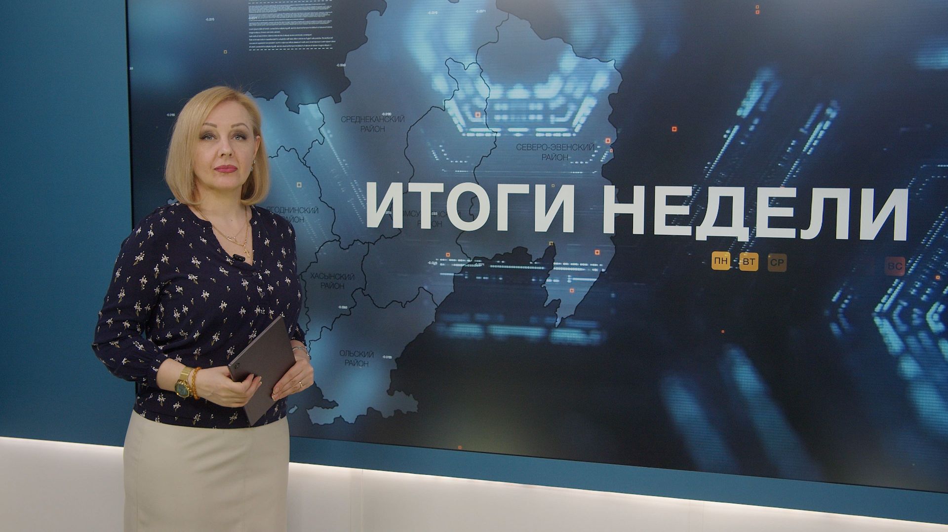Итоги недели 01.05.2026