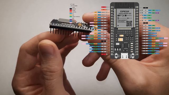 ESP32. Первый взгляд. Микроконтроллер с WiFi и Bluetooth