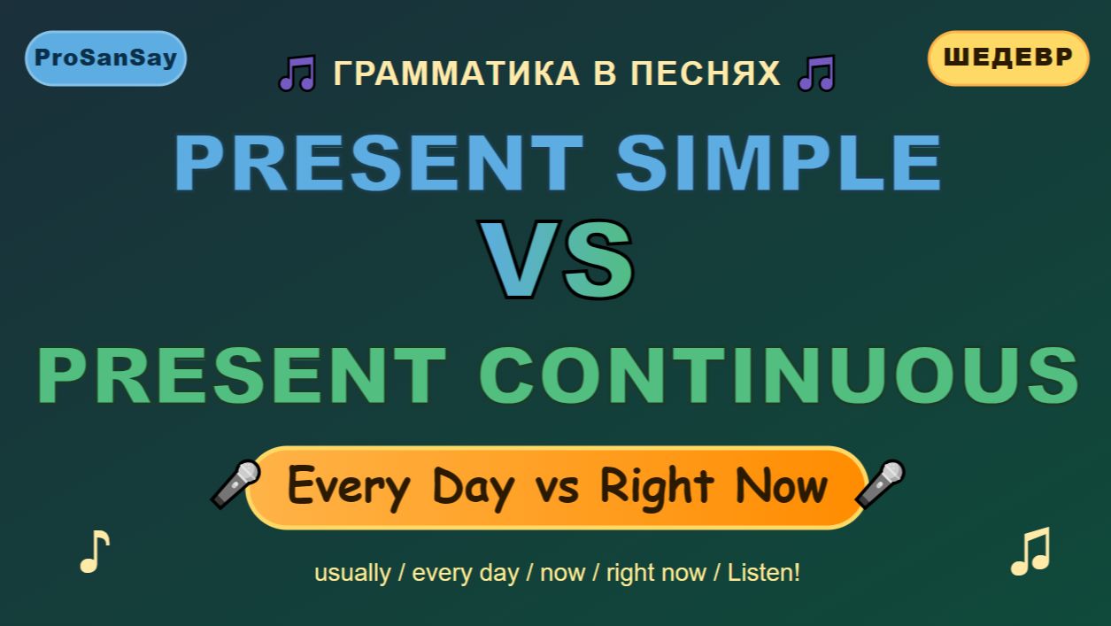 Present Simple  Present Continuous - Наглядная песня для уроков+упражнение